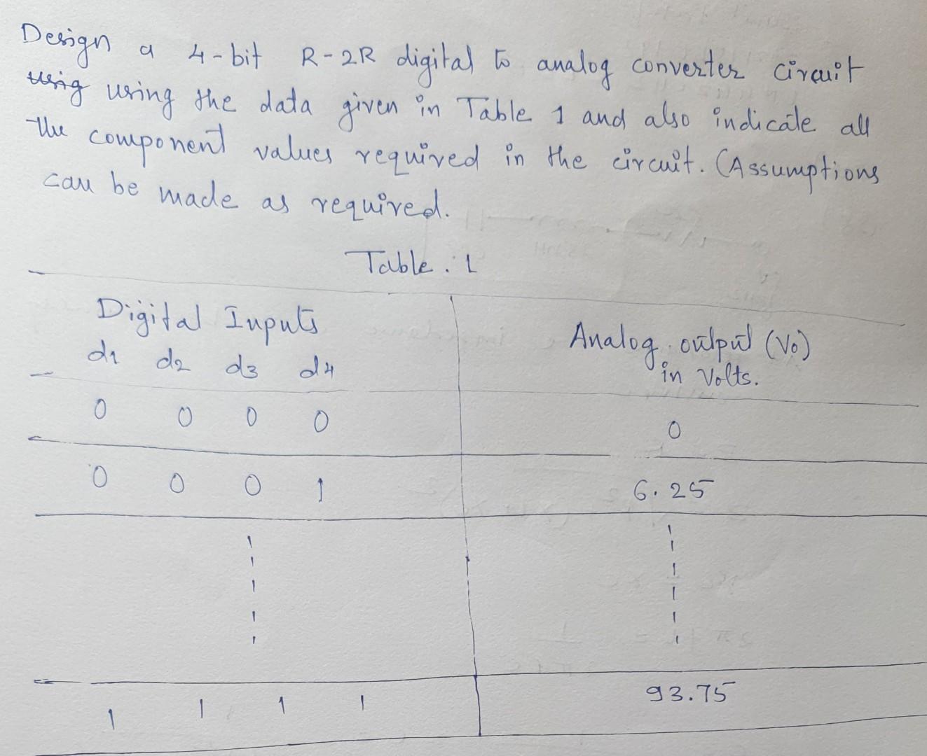 Solved Design a 4-bit R-2R digital to analog converter | Chegg.com
