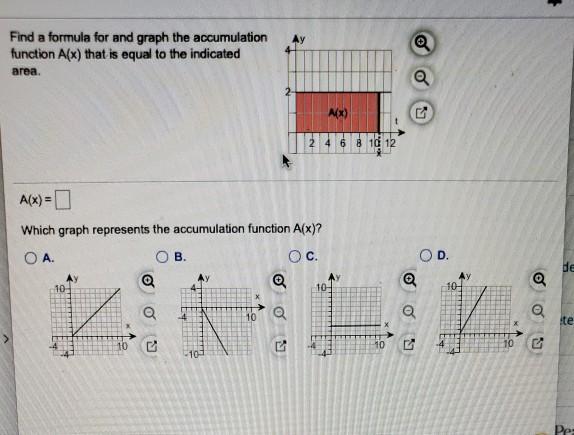 Solved Find a formula for and graph the accumulation | Chegg.com