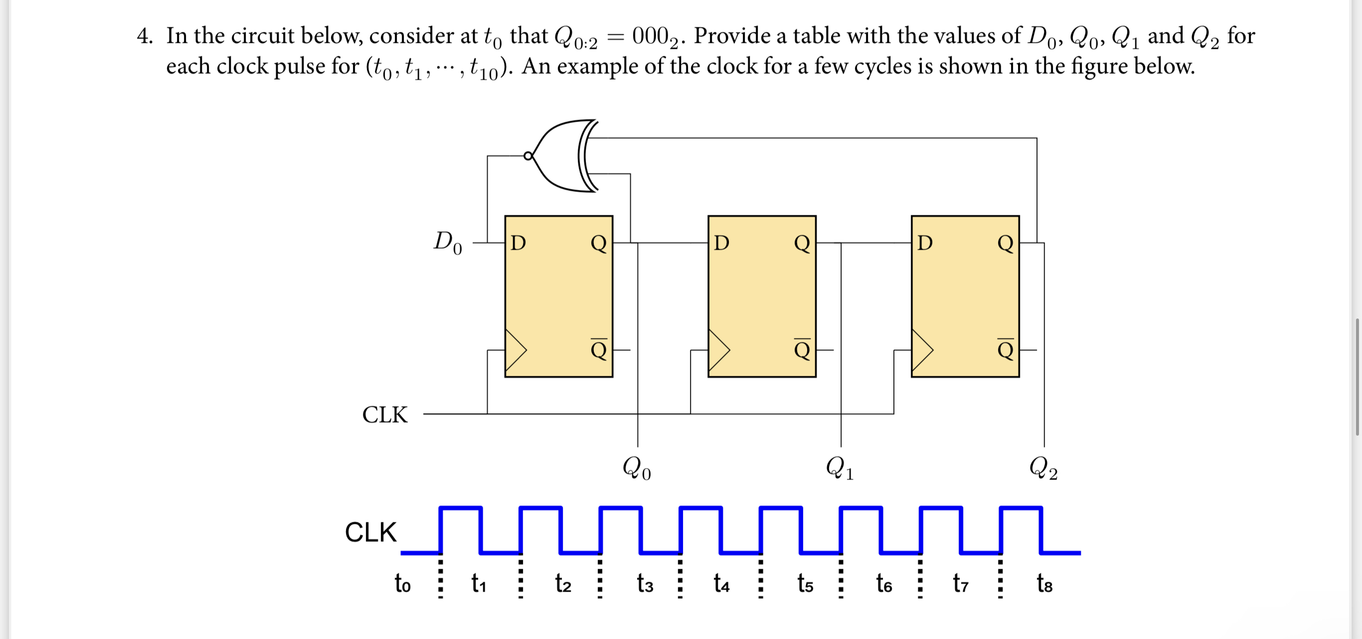 Solved In the circuit below, consider at t0 ﻿that Q0:2=0002. | Chegg.com