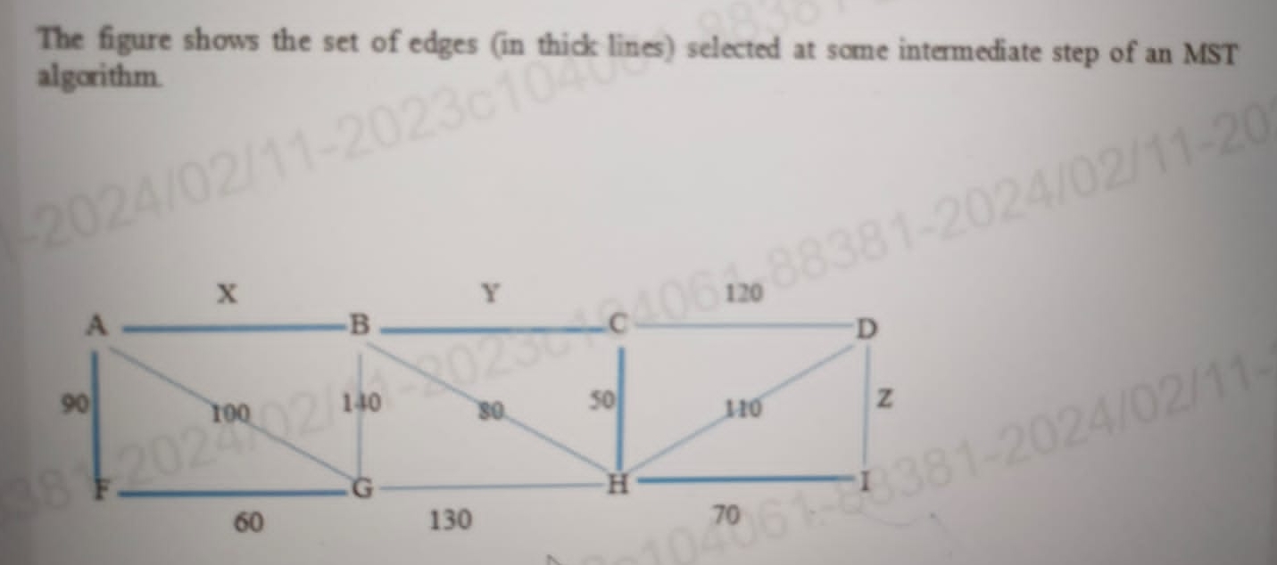 Solved The figure shows the set of edges (in thick lines) | Chegg.com