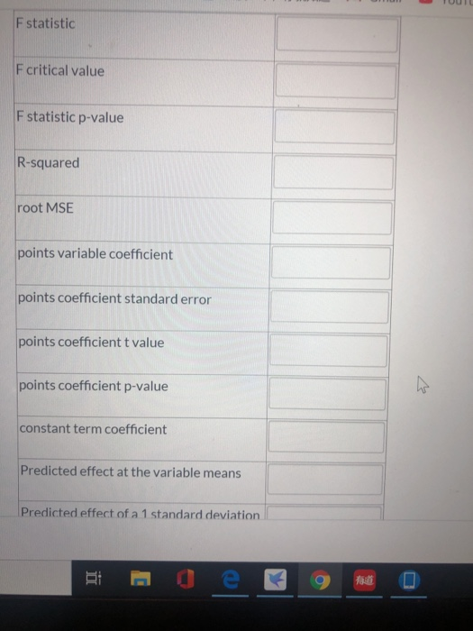 Solved Variable Obs Mean Std. Dev. Min Max ------ ------- | Chegg.com