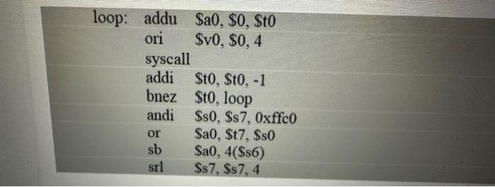 Solved 1. (4 Pts) Translate the following assembly language | Chegg.com
