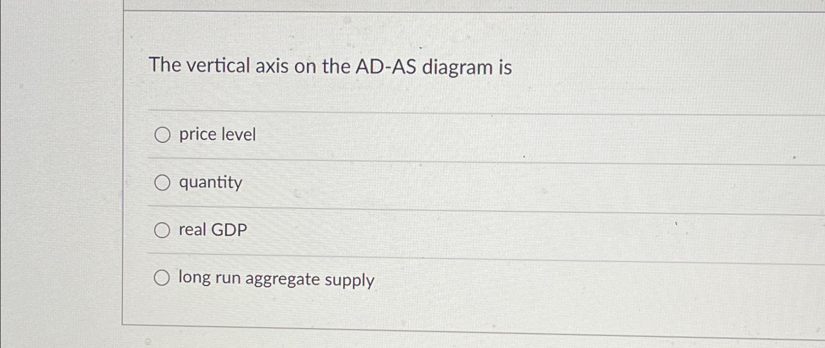 Solved The vertical axis on the AD-AS diagram isprice | Chegg.com