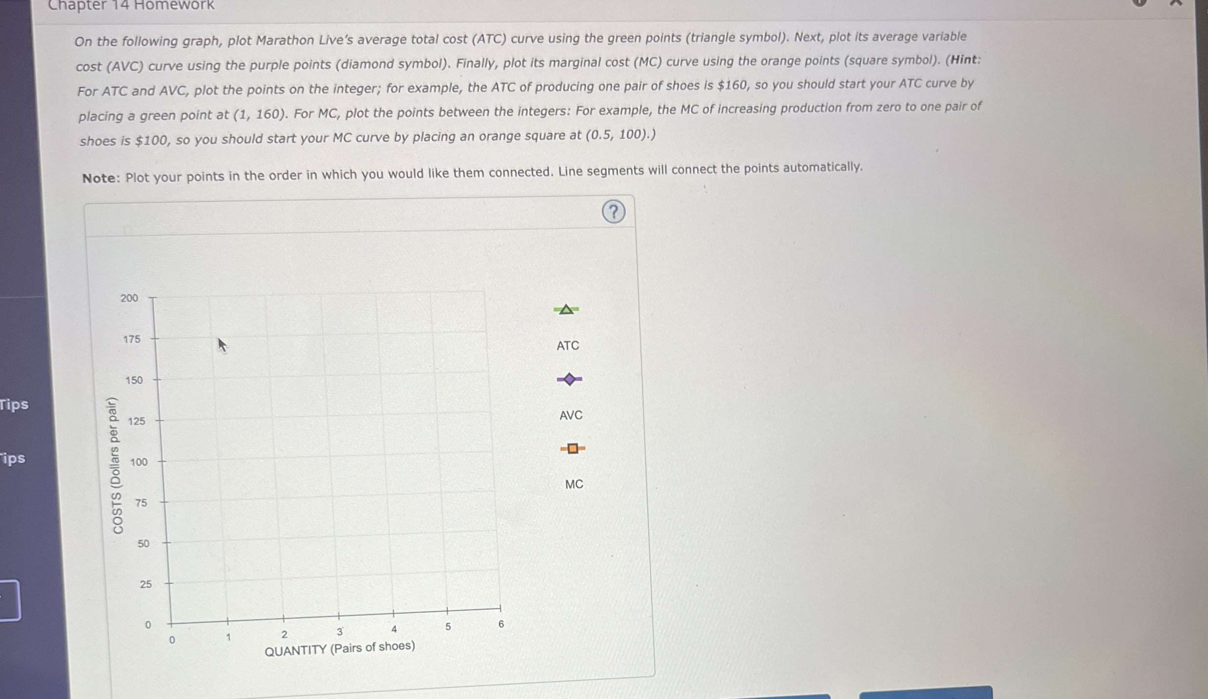 Solved by an EXPERT Chapter 14 ﻿HomeworkOn the following graph, plot | Chegg.com