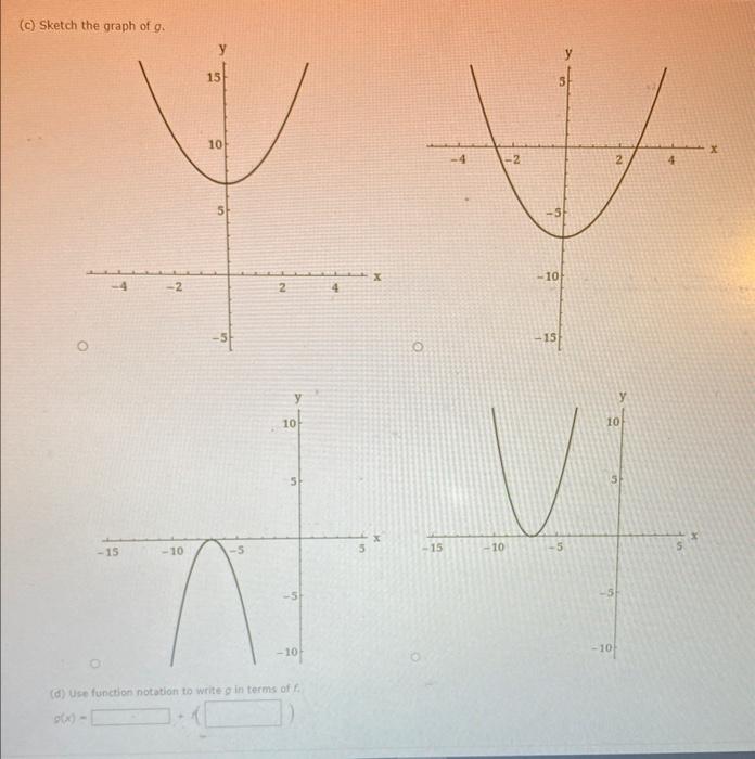 Solved function g is related to one of the parent functions | Chegg.com