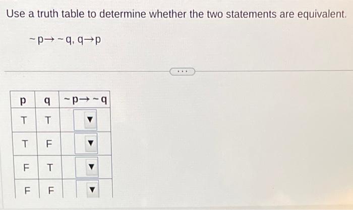 Solved Use a truth table to determine whether the two | Chegg.com