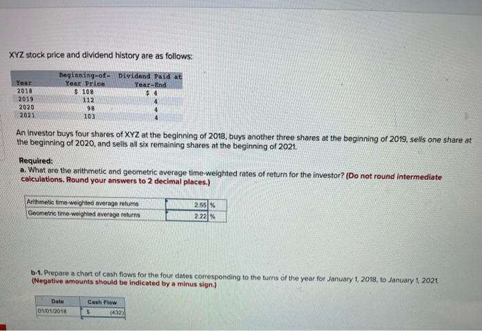 Solved XYZ stock price and dividend history are as follows: | Chegg.com