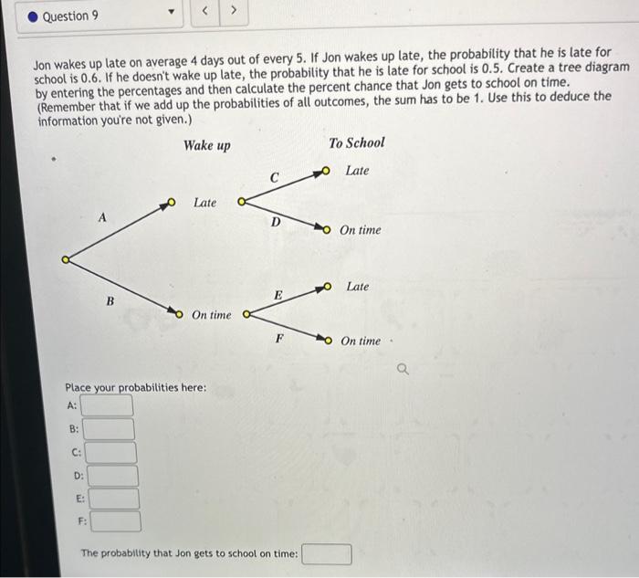 Solved Jon wakes up late on average 4 days out of every 5 . | Chegg.com