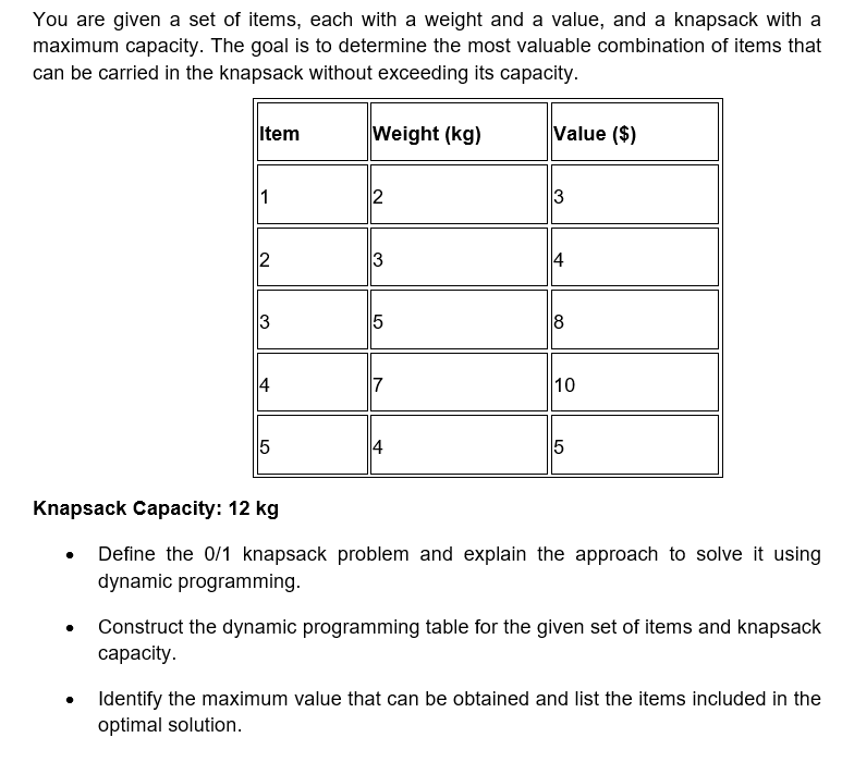You are given a set of items, each with a weight and | Chegg.com
