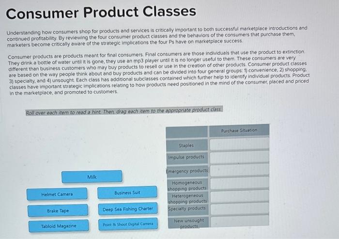 Solved Consumer Product Classes Understanding how consumers | Chegg.com