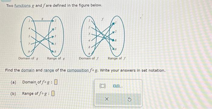 Solved Two functions g and f are defined in the figure | Chegg.com