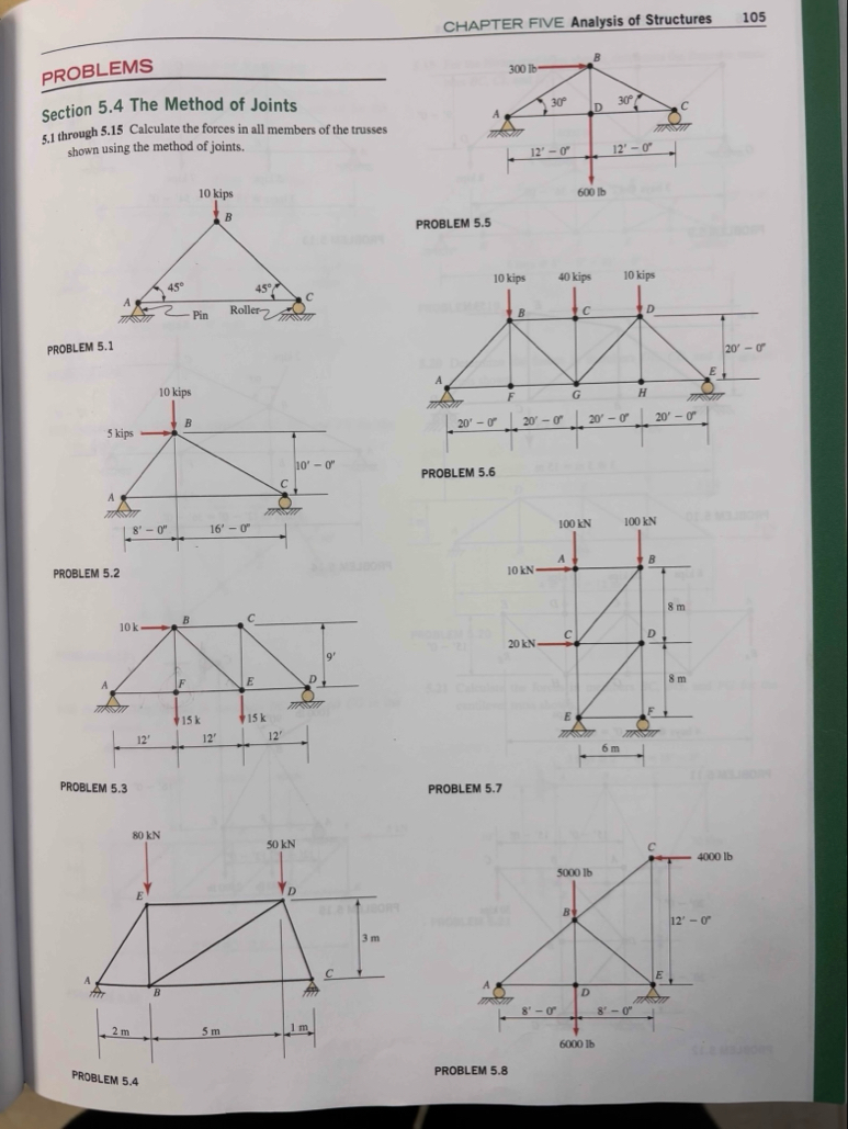 Solved CHAPTER FIVE Analysis of Structures105PROBLEMSSection | Chegg.com