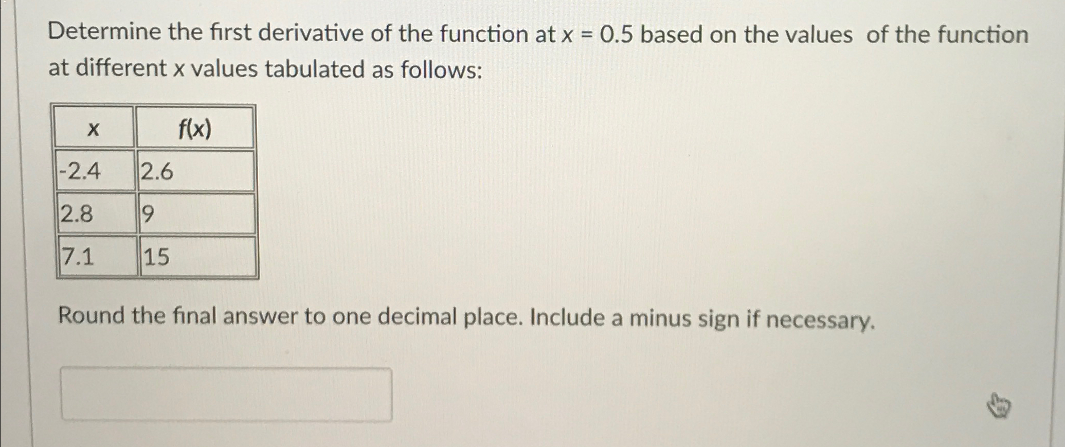 Solved Determine the first derivative of the function at | Chegg.com