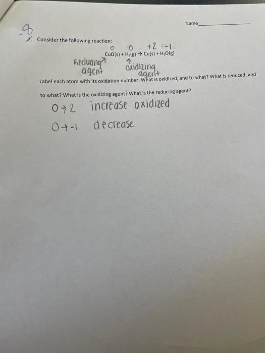 Solved 4. What is the empirical formula of geraniol if the | Chegg.com