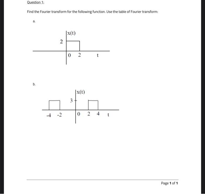 Solved Find the Fourier transform for the following | Chegg.com