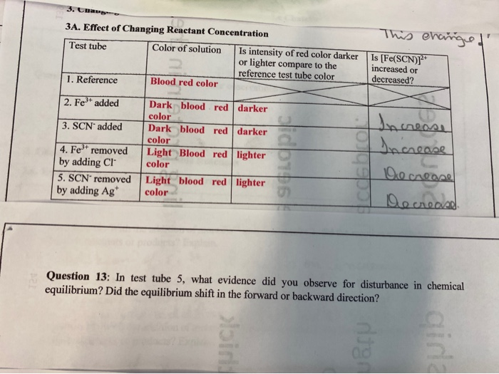 Solved 3. La This change 3A. Effect of Changing Reactant | Chegg.com