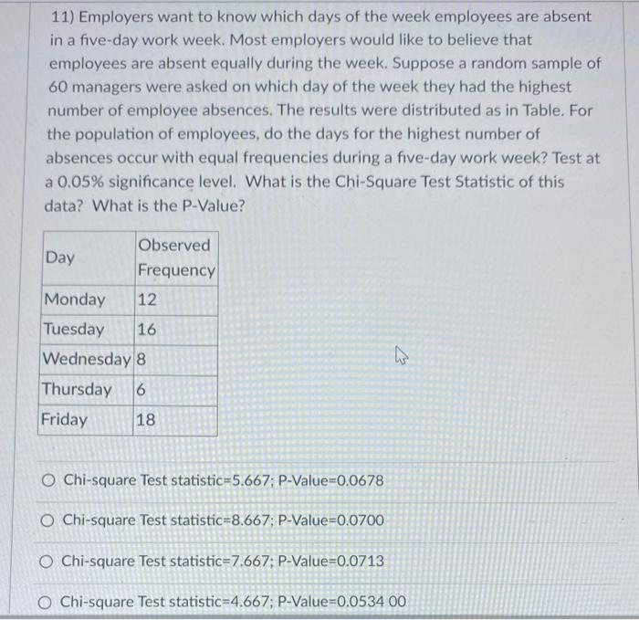 Solved 11) Employers want to know which days of the week | Chegg.com