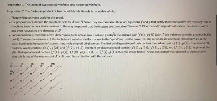 Solved Proposition 1: The union of two countably infinite | Chegg.com