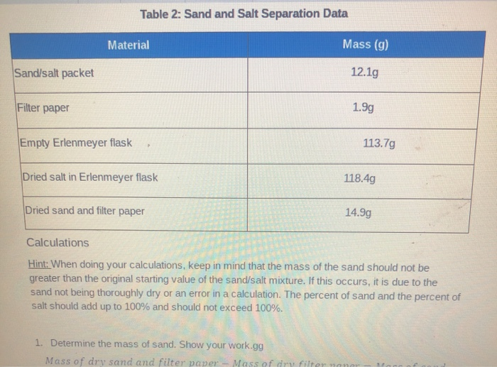 Solved 3. Discuss the likely reasons for why you got the | Chegg.com