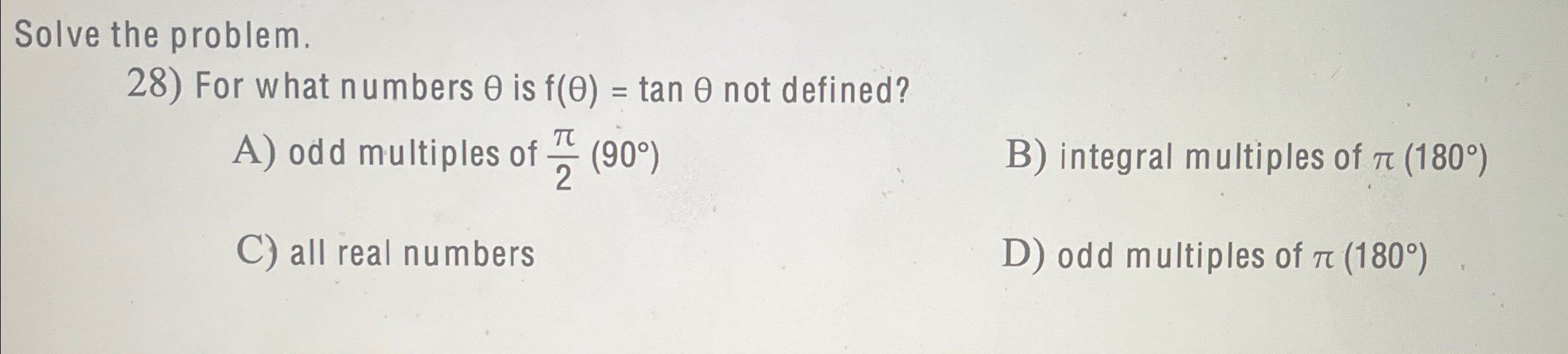 Solved Solve the problem.For what numbers θ ﻿is f(θ)=tanθ | Chegg.com