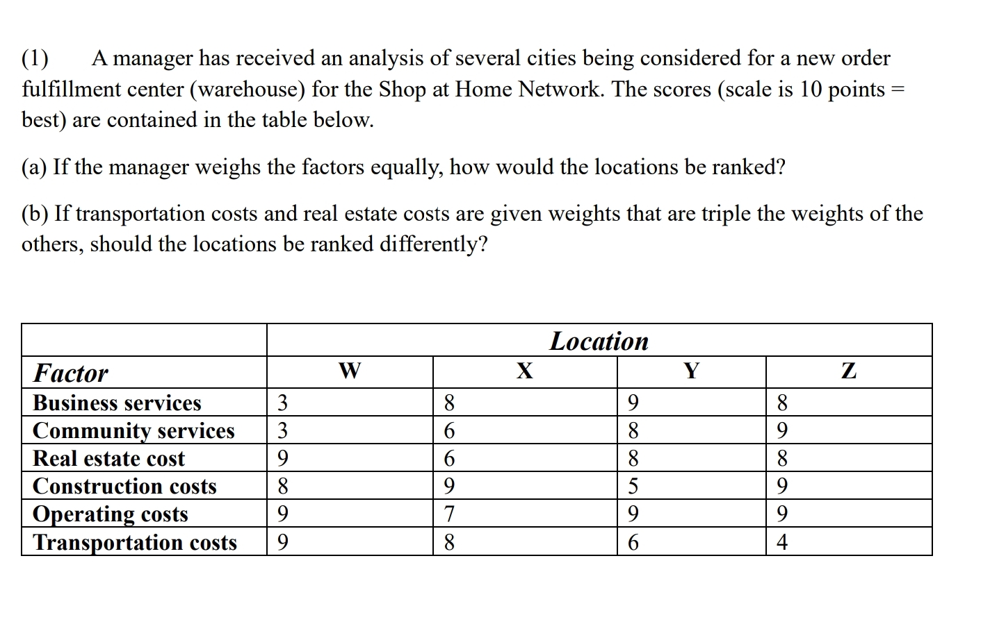 Solved (1) ﻿A manager has received an analysis of several | Chegg.com