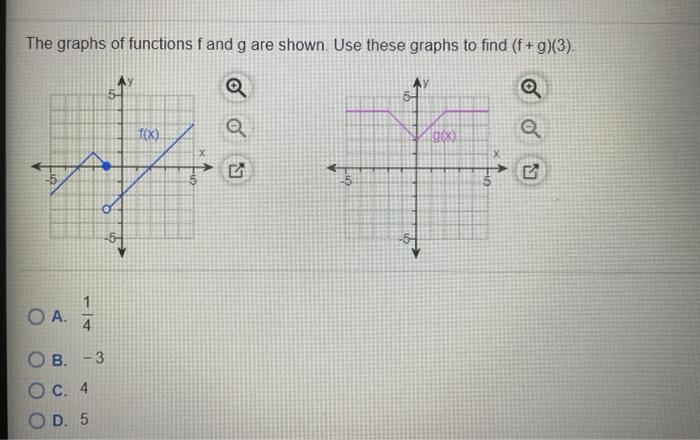 Solved The graphs of functions fand g are shown Use these | Chegg.com