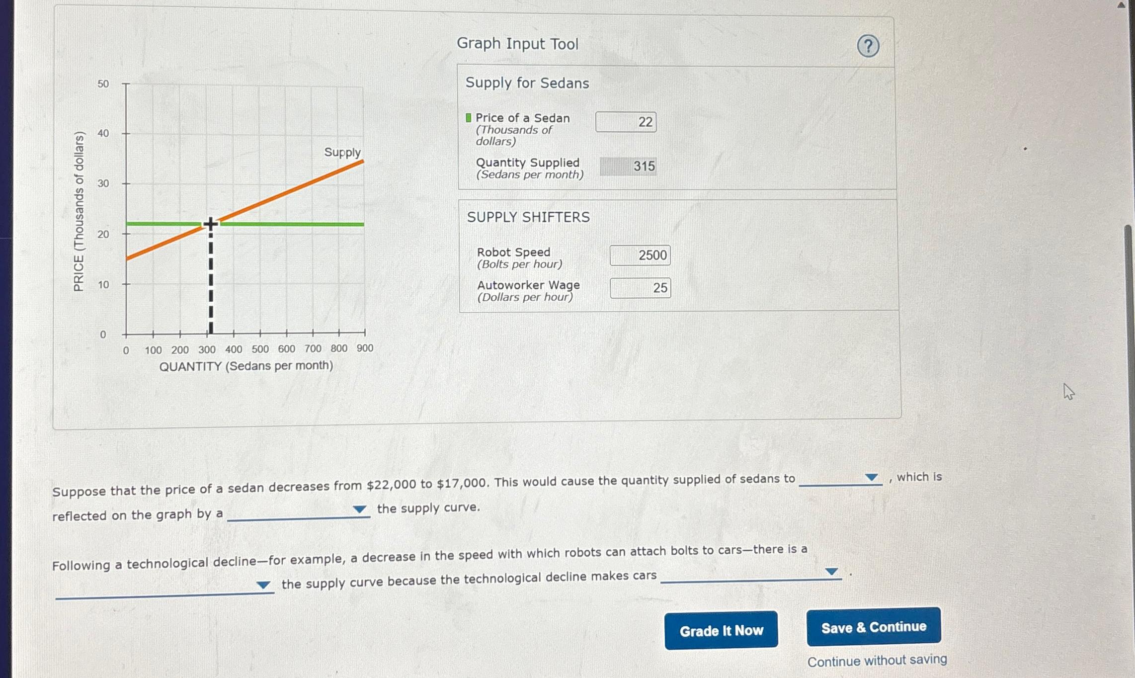 Solved Graph Input Tool?Supply for SedansPrice of a Sedan | Chegg.com