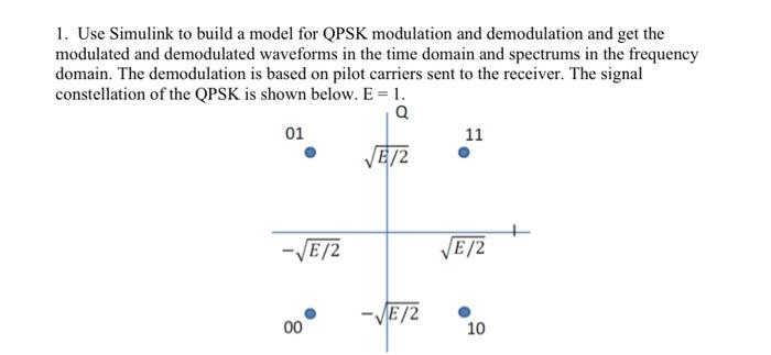 1 Use Simulink To Build A Model For Qpsk Modulation