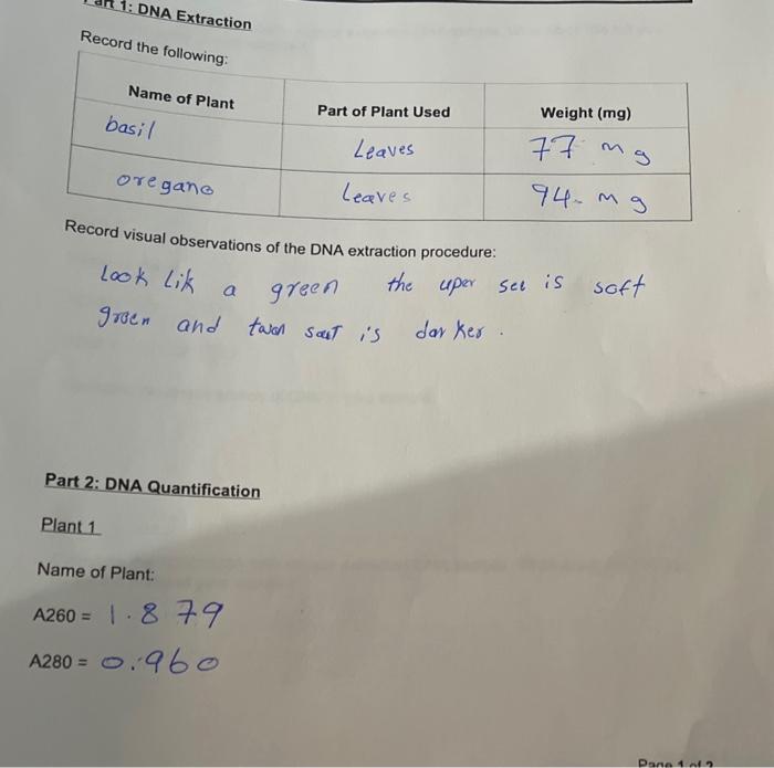Solved Record the following: record visual observations of | Chegg.com