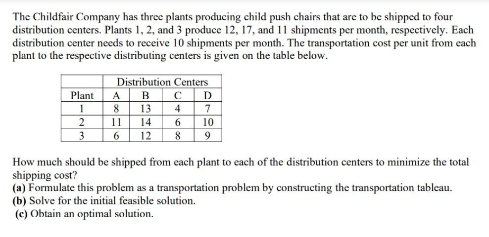 Solved The Childfair Company has three plants producing | Chegg.com