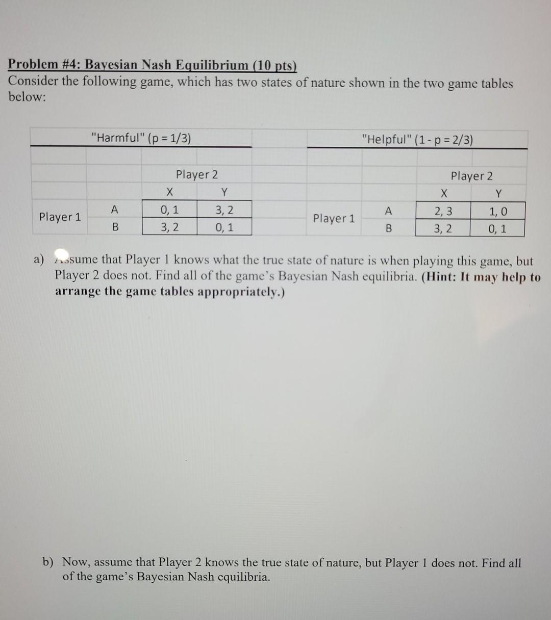 Solved Problem #4: Bayesian Nash Equilibrium (10 pts) | Chegg.com