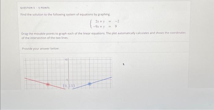 QUESTION 5 - 5 POINTS Find the solution to the | Chegg.com