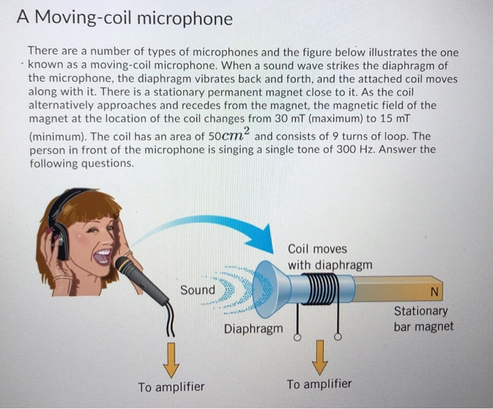 A Moving-coil microphone There are a number of types | Chegg.com
