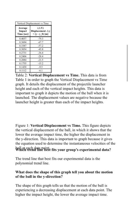 A spring-powered projectile launcher is mounted on a | Chegg.com