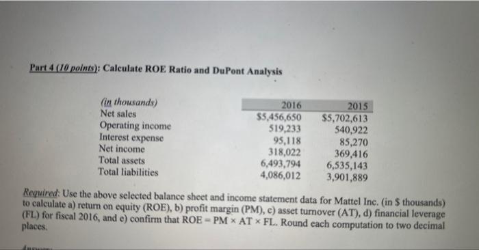 Solved Part 4 (10points): Calculate ROE Ratio and DuPont | Chegg.com
