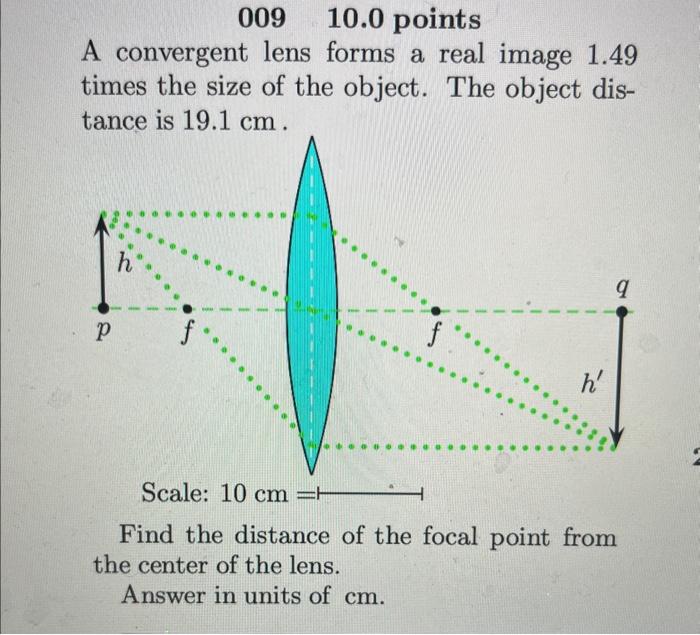 Solved 00910.0 points A convergent lens forms a real image | Chegg.com