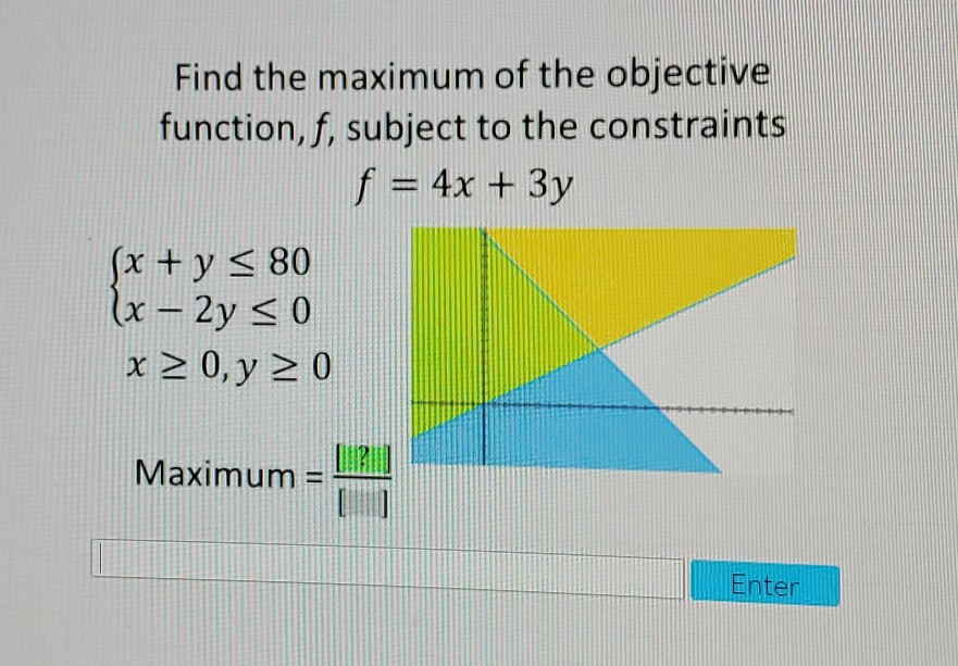 Solved Find The Maximum Of The Objective Function F 8355