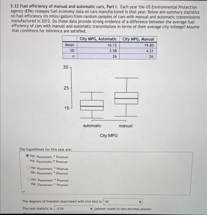Solved 5.32 Fuel efficiency of manual and automatic cars, | Chegg.com