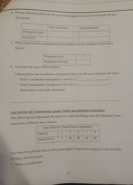 Solved Fill the following table with the values of | Chegg.com