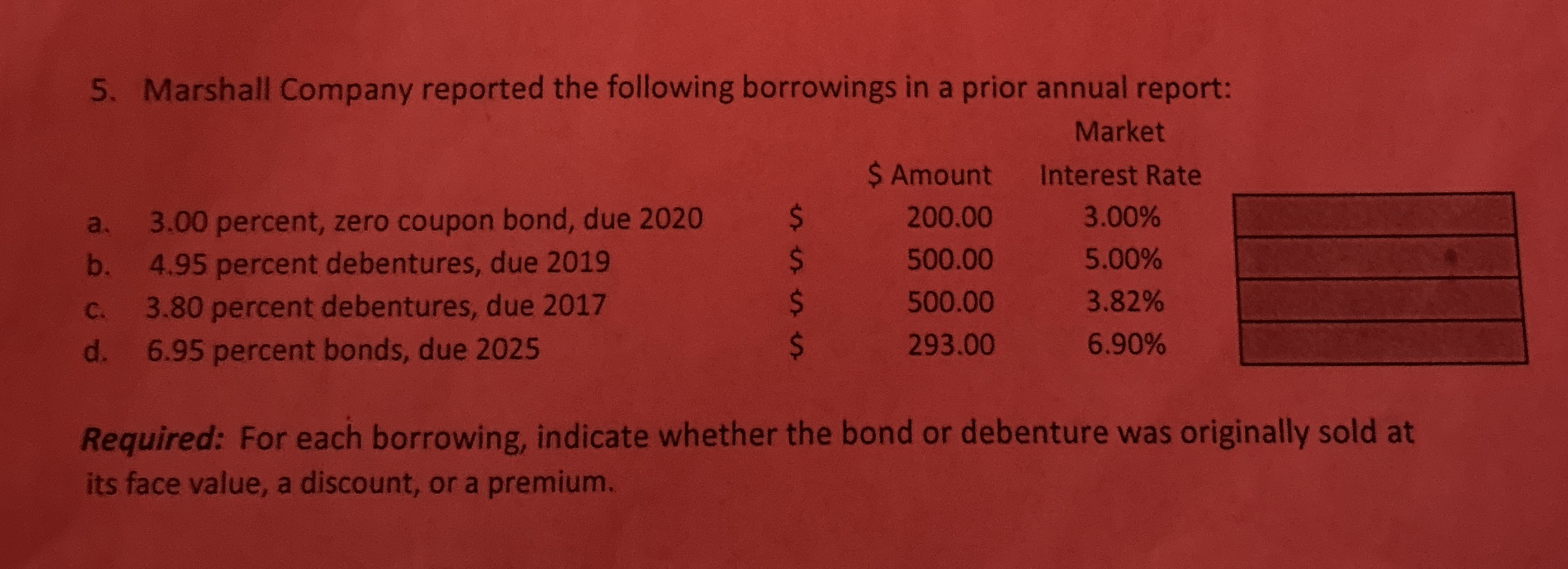 Solved Marshall Company reported the following borrowings in | Chegg.com