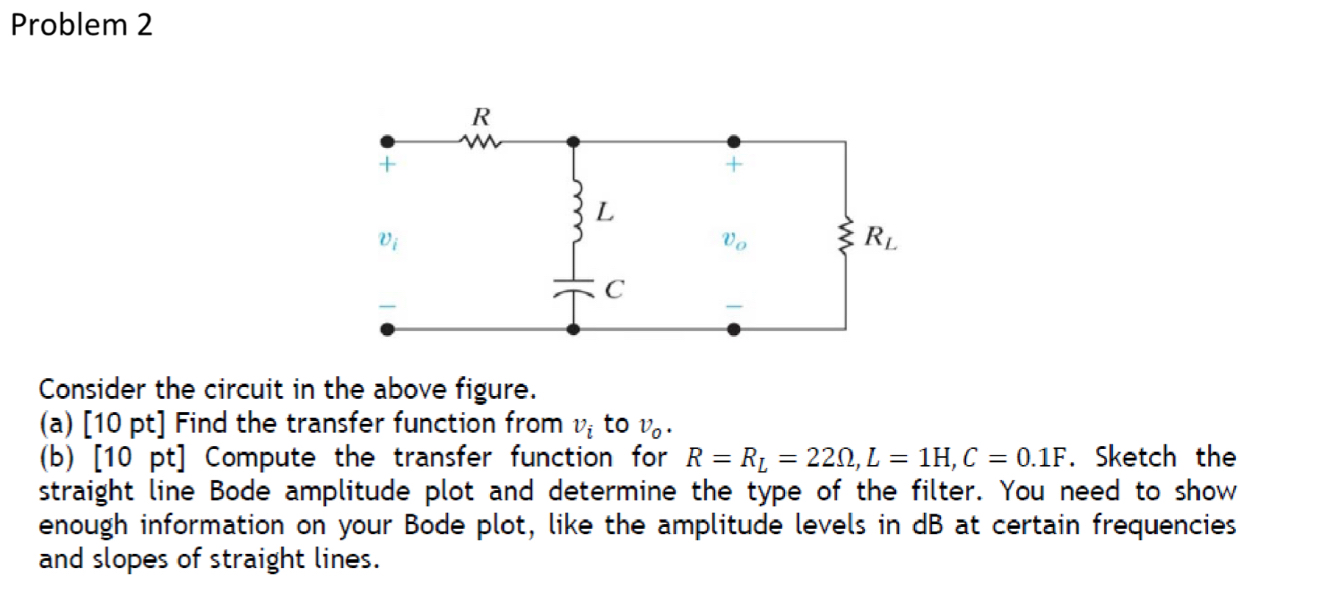 Solved Problem 2Consider the circuit in the above | Chegg.com