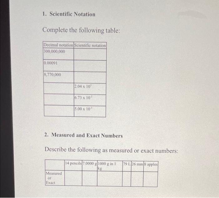 Solved 1. Scientific Notation Complete the following table: | Chegg.com