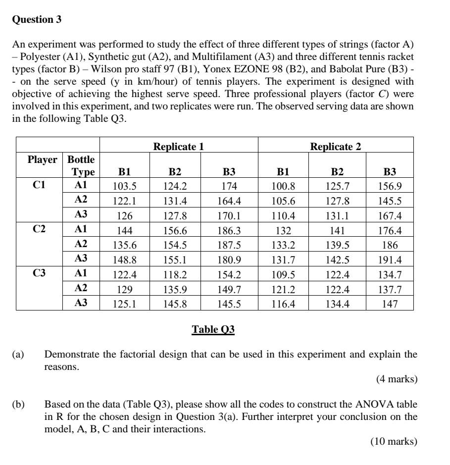 solved-if-part-a-used-3-3-factorial-design-what-anova-codes-chegg