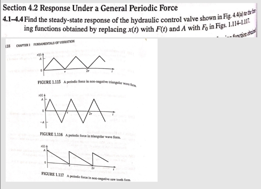 Solved Section 4.2 ﻿Response Under a General Periodic | Chegg.com
