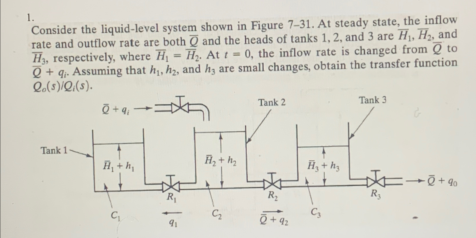 Solved Consider the liquid-level system shown in Figure | Chegg.com
