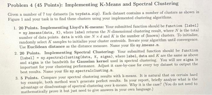 Solved Problem 4 (45 Points): Implementing K-Means and | Chegg.com