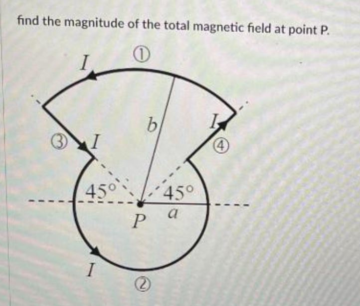 Solved find the magnitude of the total magnetic field at | Chegg.com