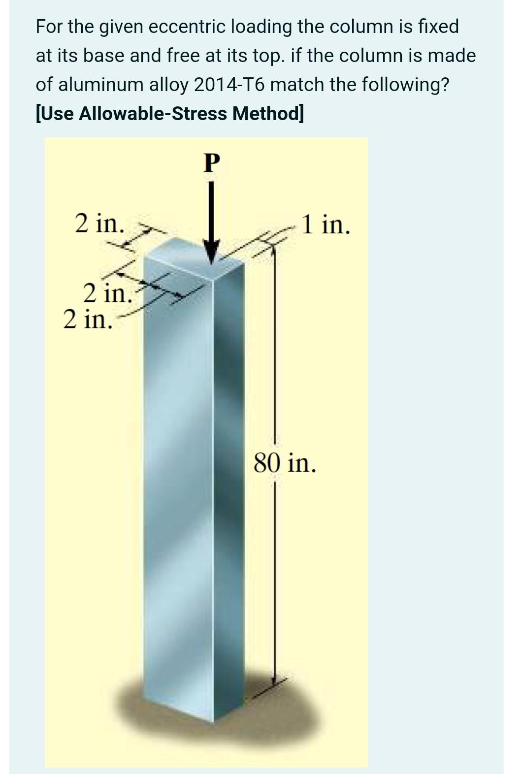 Solved For the given eccentric loading the column is fixed | Chegg.com