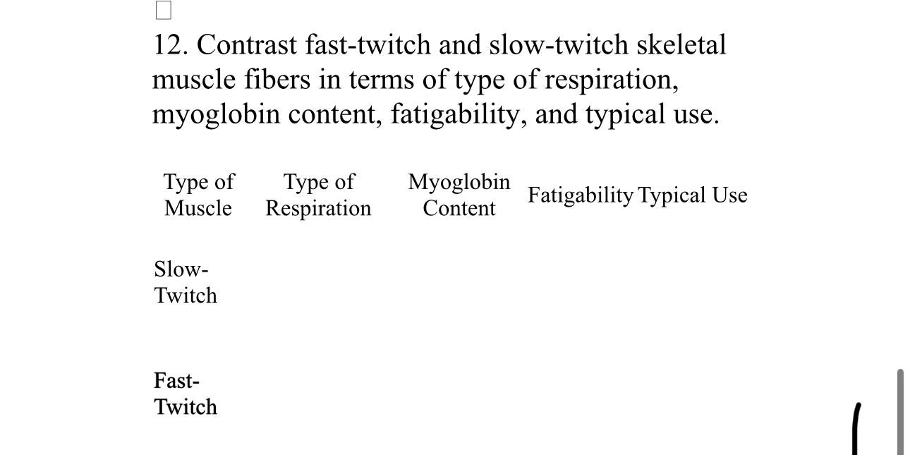 Solved Contrast fast-twitch and slow-twitch skeletal muscle | Chegg.com