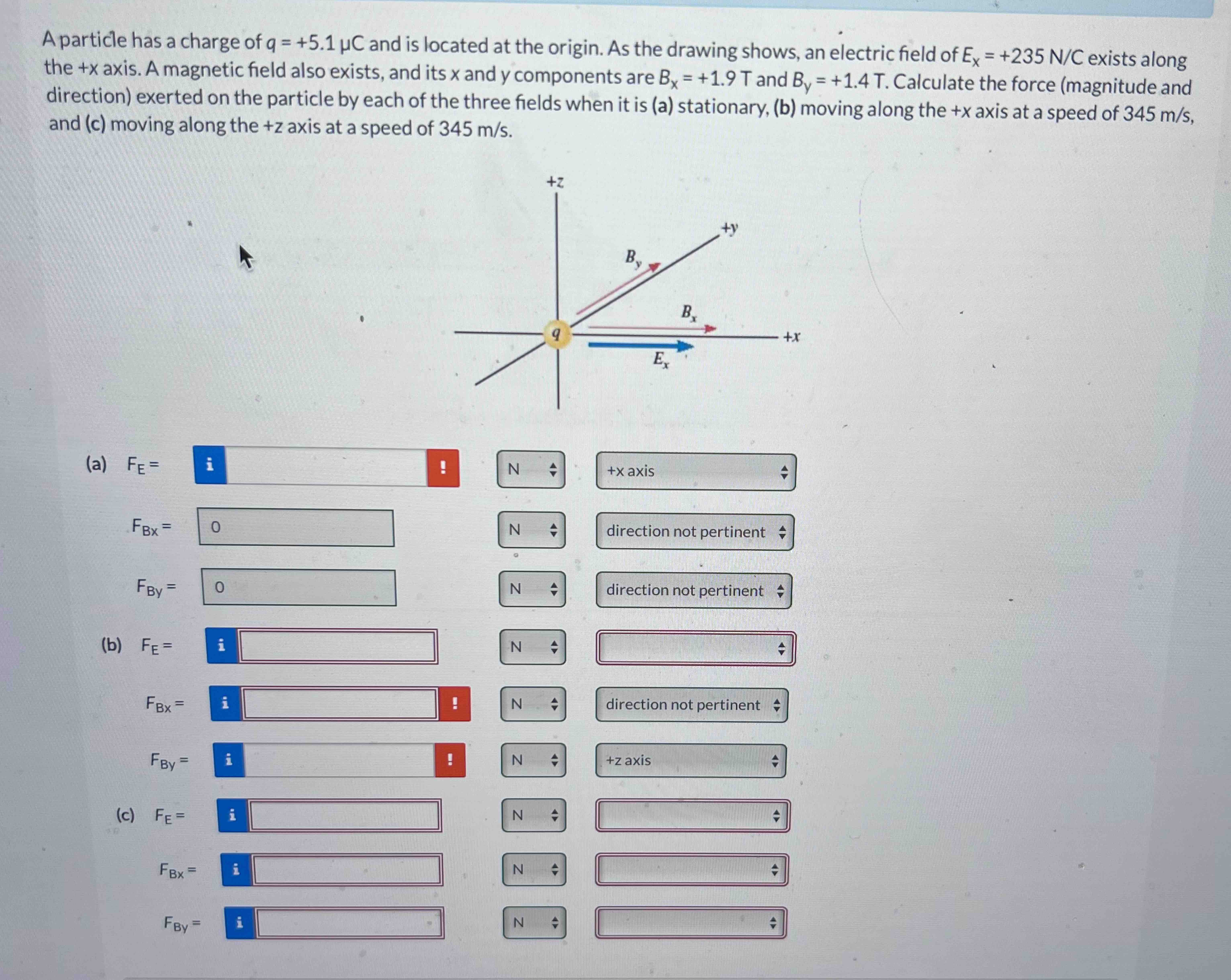 Solved A particle has a charge of q=+5.1μC ﻿and is located | Chegg.com